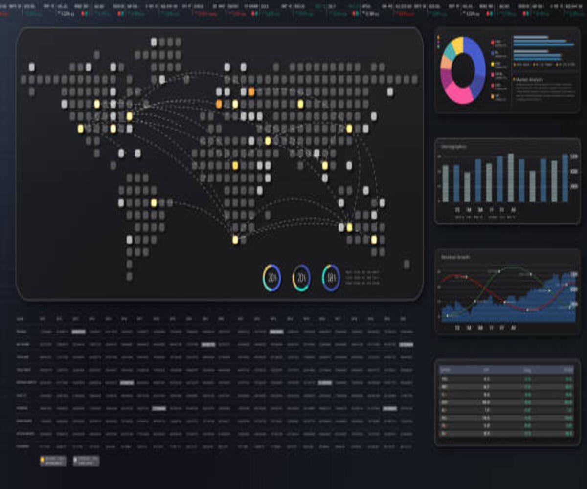 Grafana The Open Source Visualization And Monitoring Platform